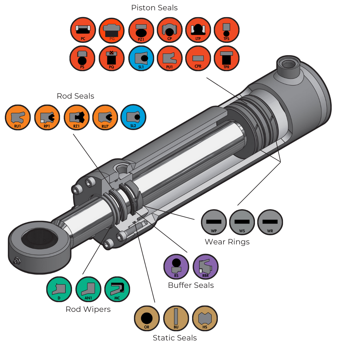 2024 Black Hawk Seals Catalog - Black Hawk Seals